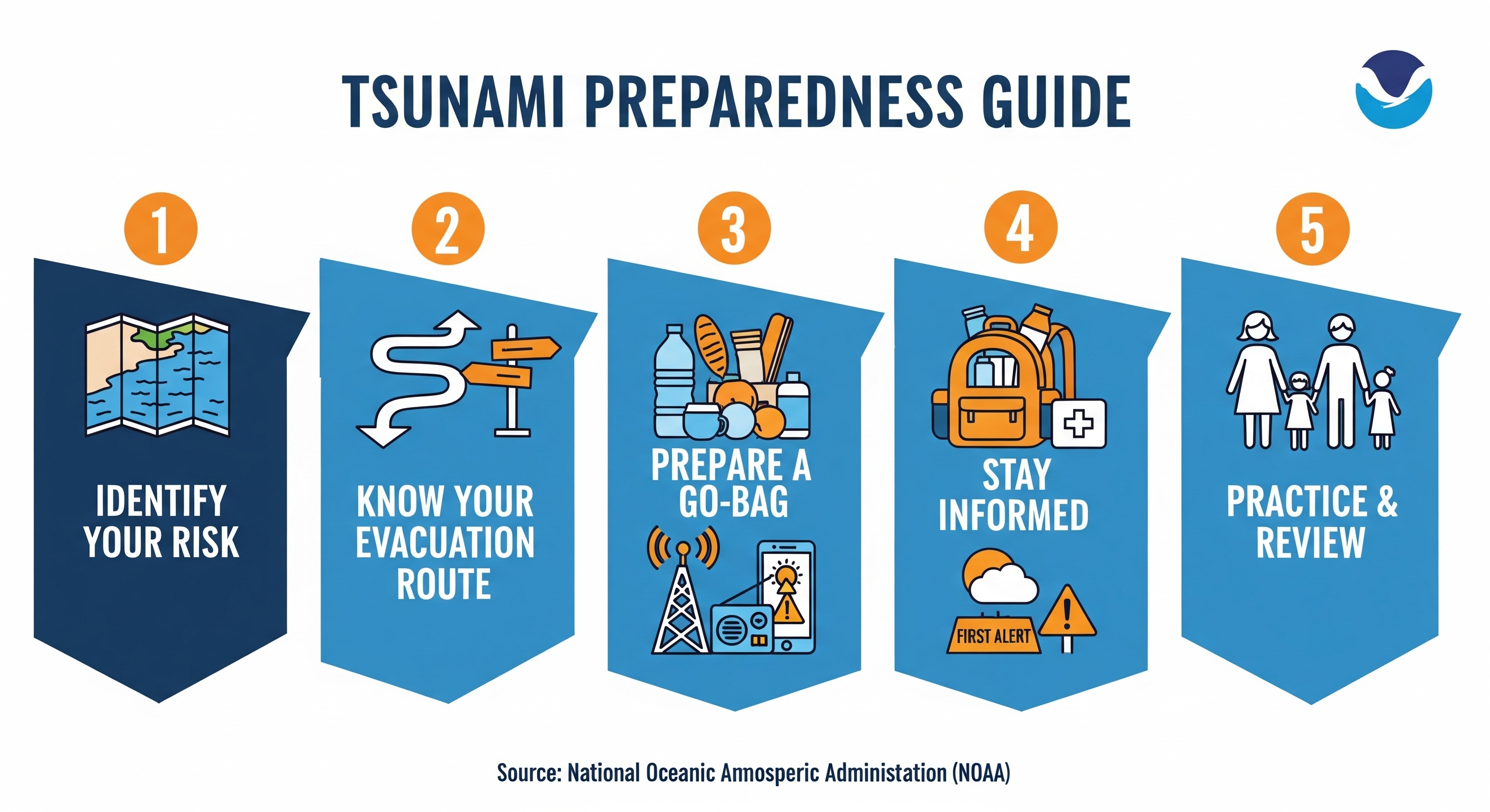 Caught in the crossfire: Kids left behind by federal budget battles ...